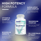 Research Verified sciatica supplement