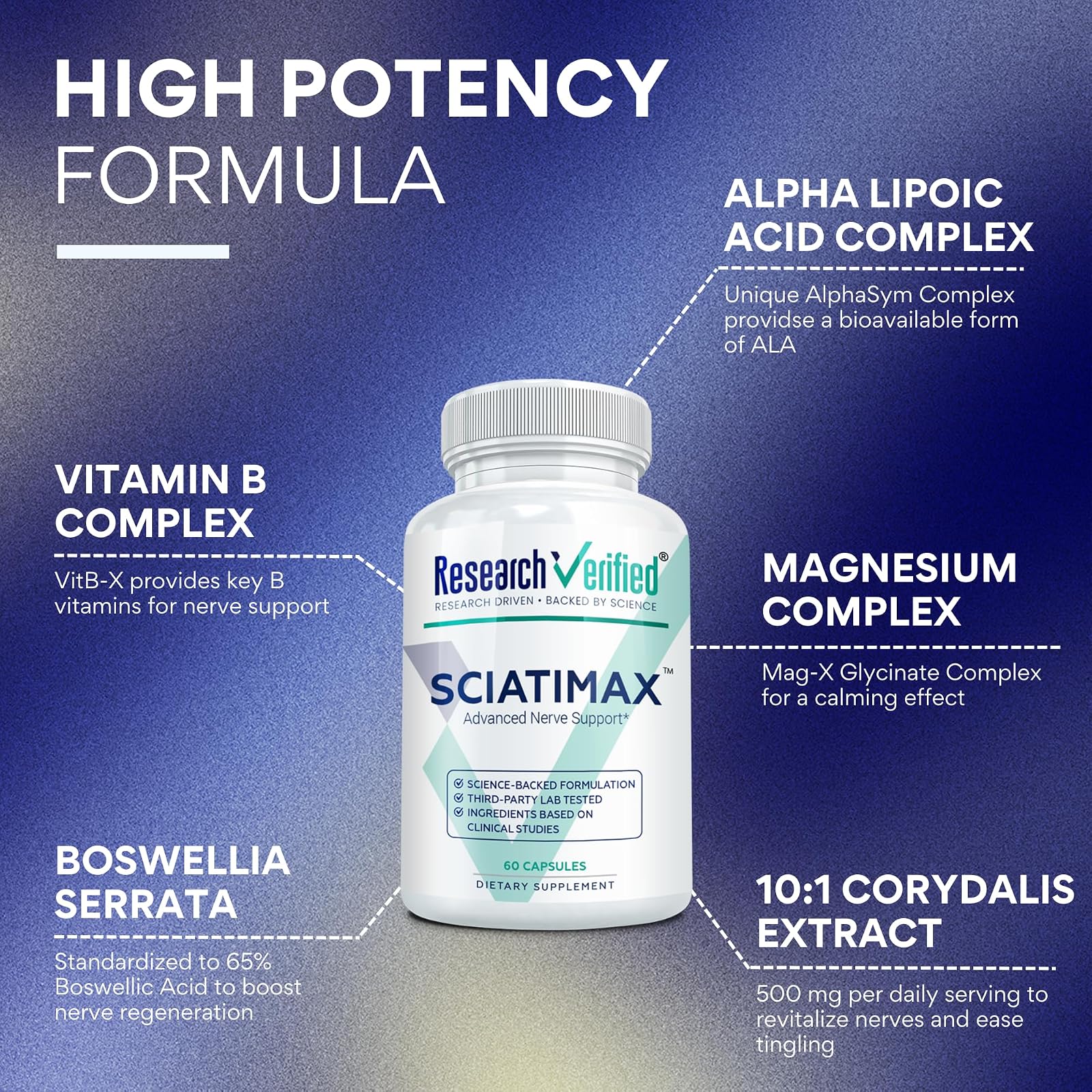 Research Verified sciatica supplement