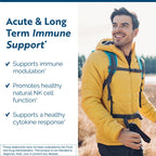 Researched Nutritionals multivitamins for overall health
