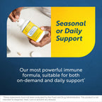 Researched Nutritionals vitamin benefits