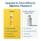 researched nutritionals vitamin c benefits