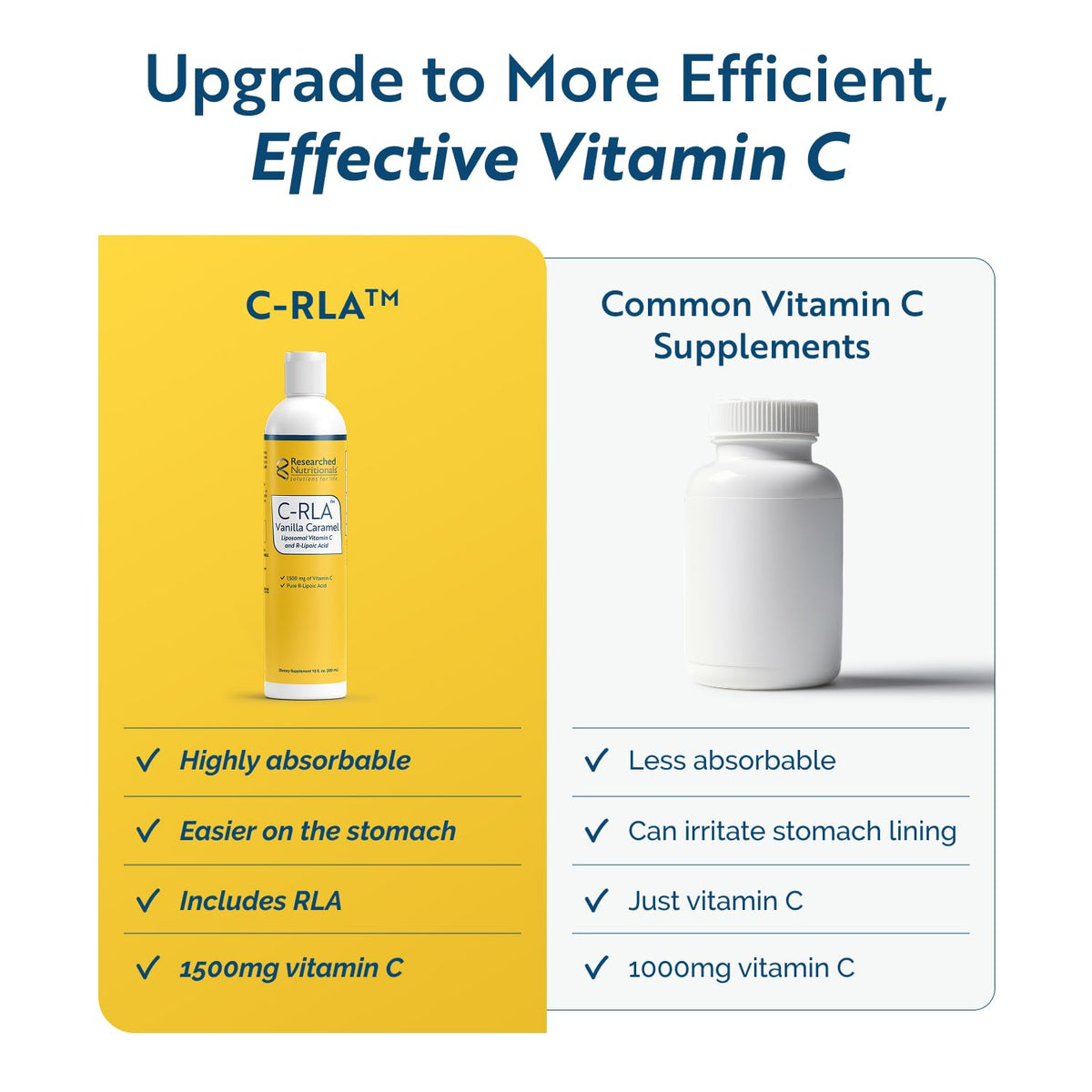 researched nutritionals vitamin c benefits