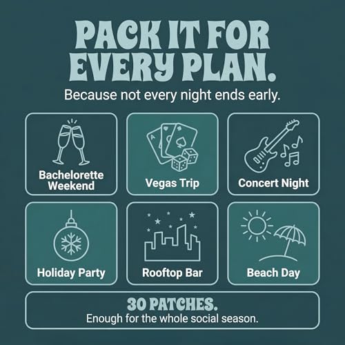 Reset Patches for improved hydration