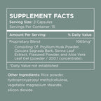 reset your digestive system