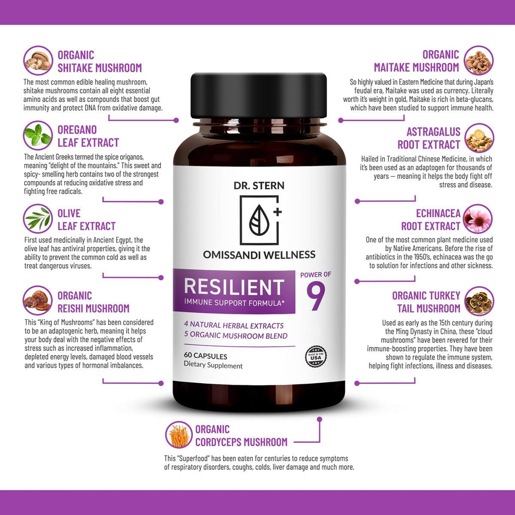 resilient echinacea capsules for vitality