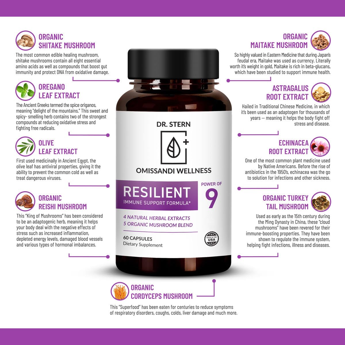 resilient echinacea capsules for vitality