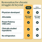 resM postbiotic for immune support