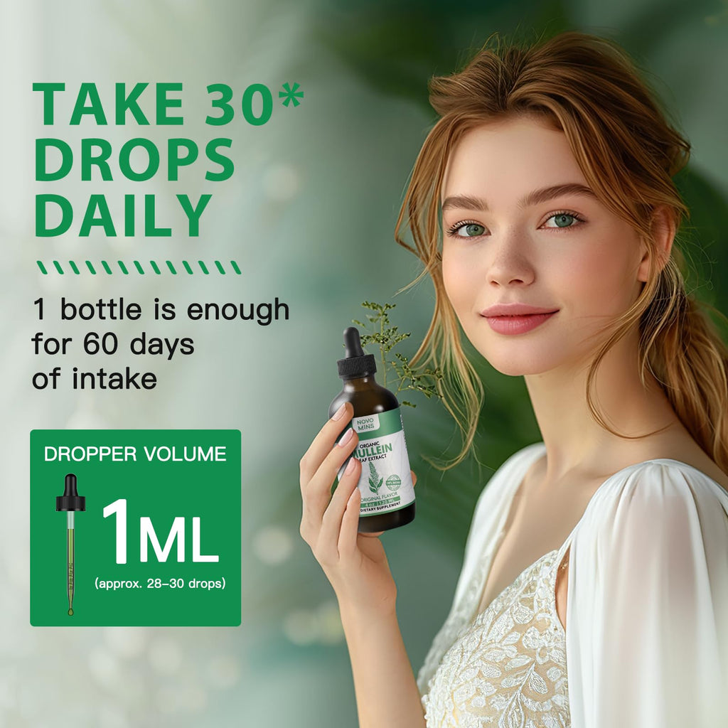 Respiratory health support tincture