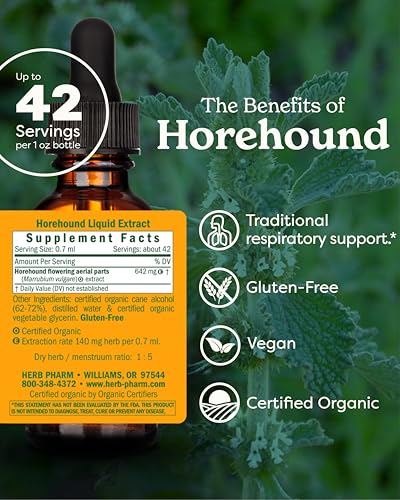 Respiratory support drops with echinacea