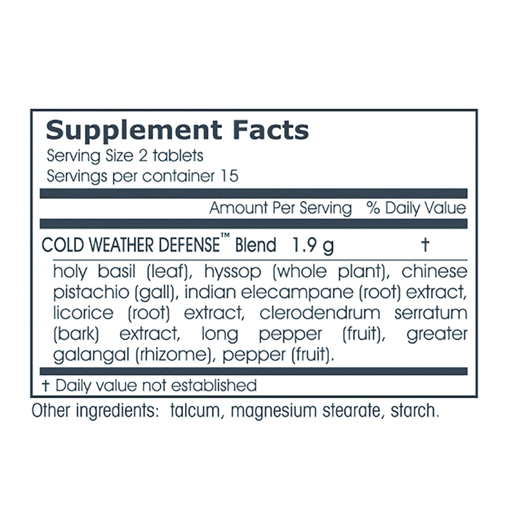 Respiratory support herbal supplement benefits