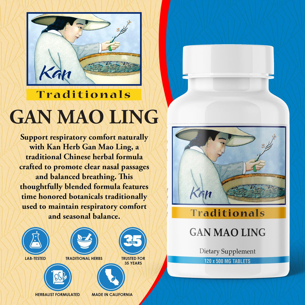 Respiratory support with Gan Mao Ling