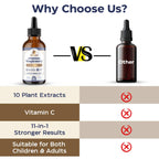 Respiratory wellness with Corpofuert Mullein