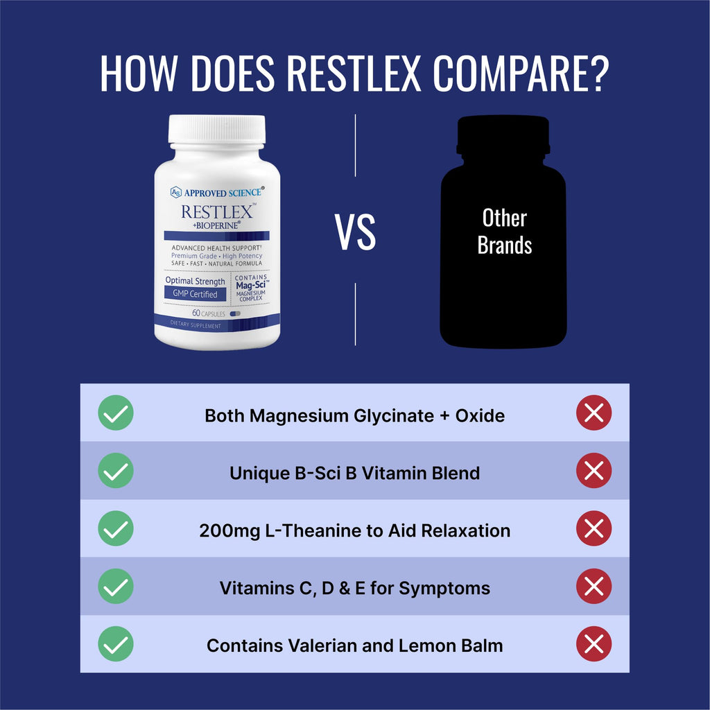 restless legs solution with magnesium