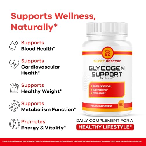 restore capsules for muscle support