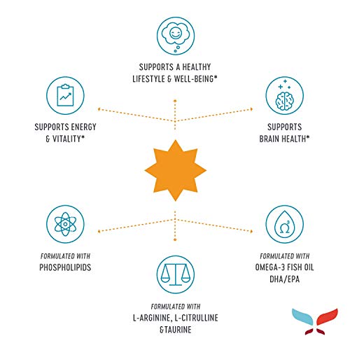 Restore Dayli for cognitive enhancement