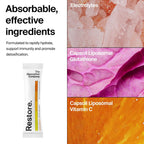 Restore electrolyte powder for energy boost