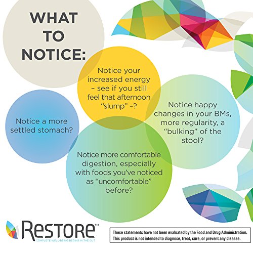 restore liquid minerals for vitality