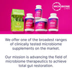 RestorFlora capsules for wellness