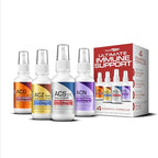 Results RNA immune support multivitamins