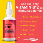 Results RNA Methylcobalamin benefits