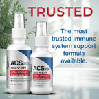 Results RNA silver for daily use