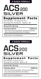 Results RNA silver trace minerals