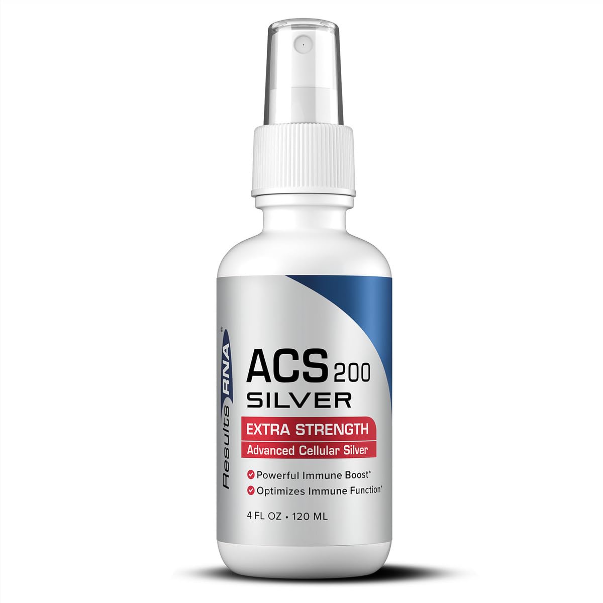 Results RNA trace minerals supplement