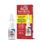 Results RNA trace minerals supplement