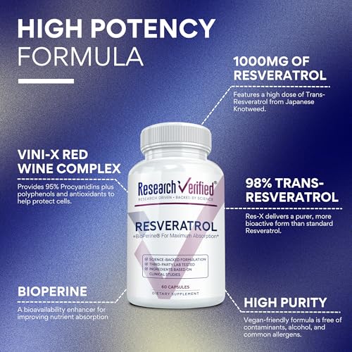 resveratrol 1000 mg for wellness