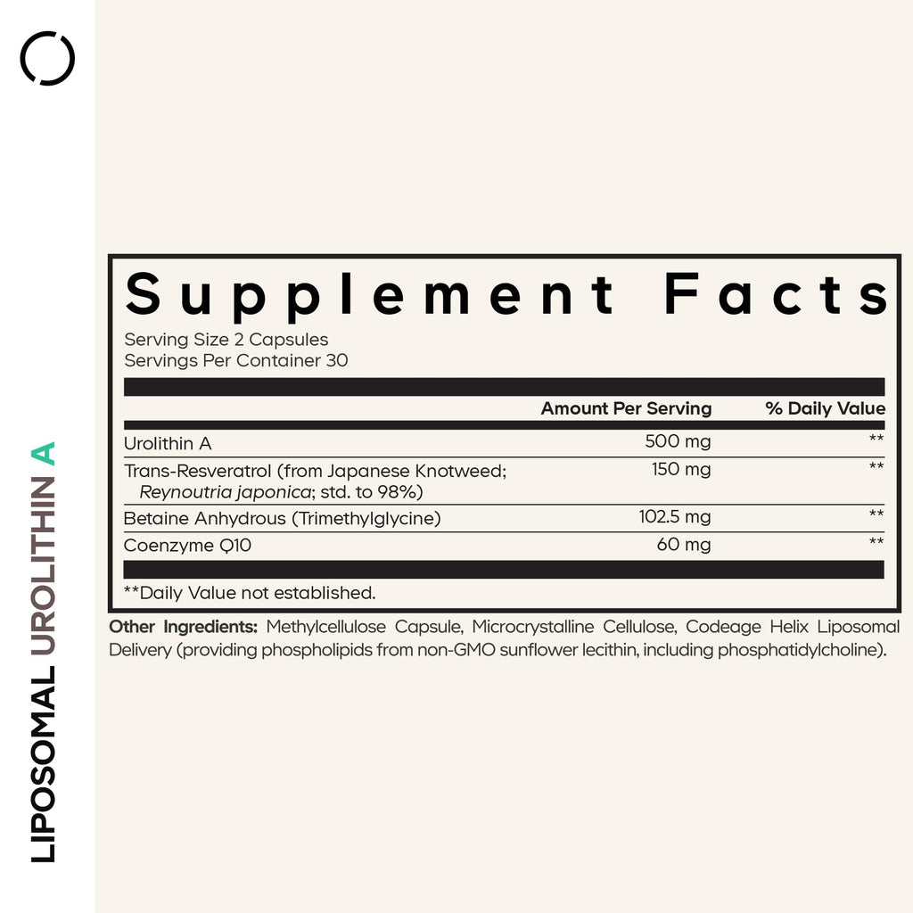 Resveratrol and CoQ10 supplement blend