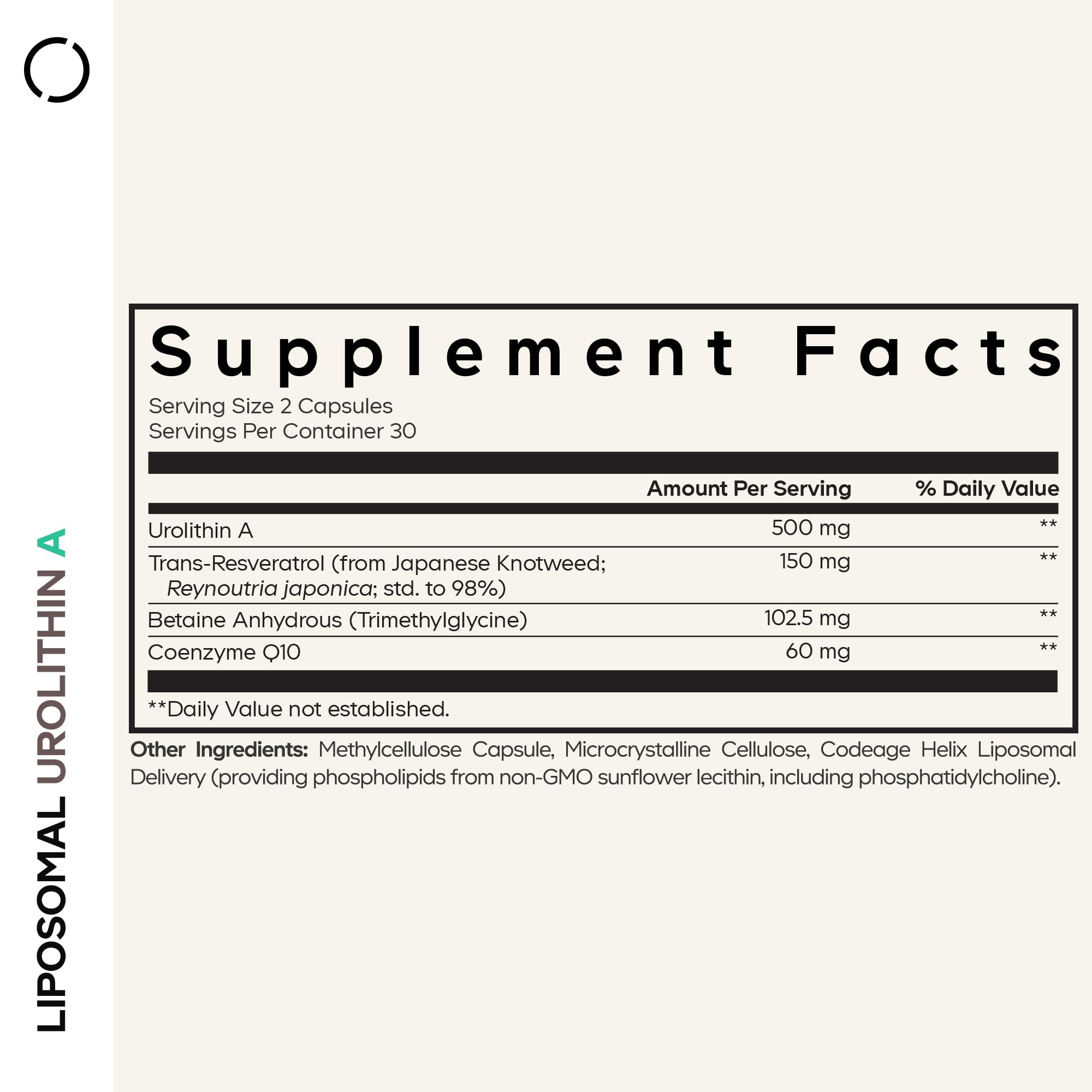 Resveratrol and CoQ10 supplement blend