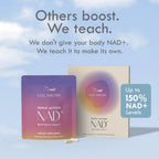 Resveratrol and NAD+ for longevity
