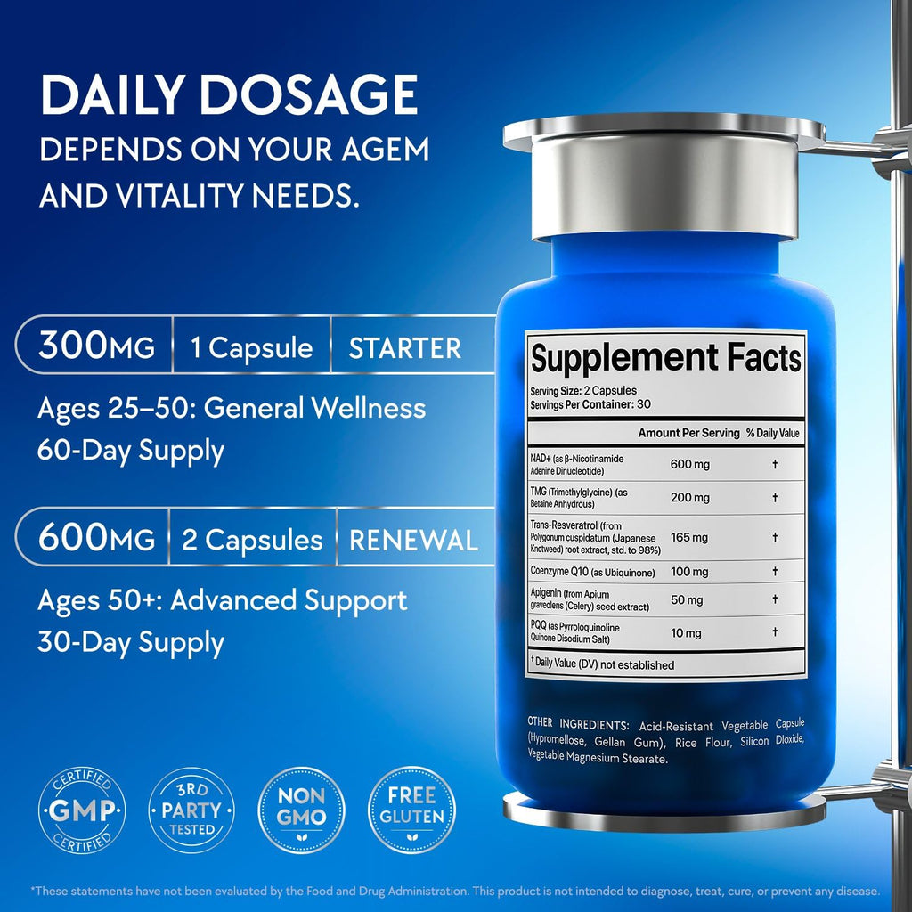 Resveratrol and NAD for wellness