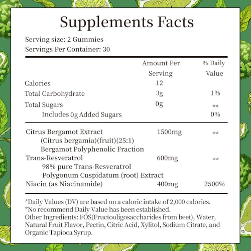 Resveratrol and Niacin health support