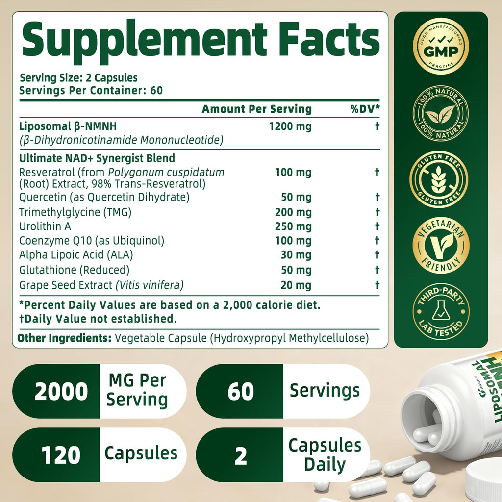 Resveratrol and NMN combined benefits