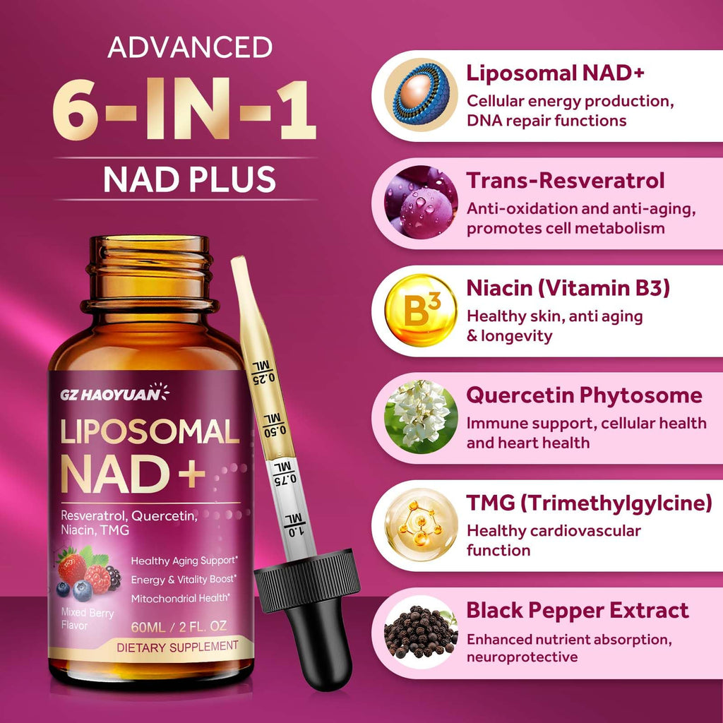 Resveratrol antioxidant benefits for wellness