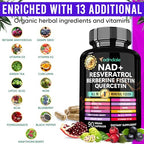 Resveratrol antioxidant benefits in capsules