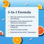 Resveratrol antioxidant benefits in capsules