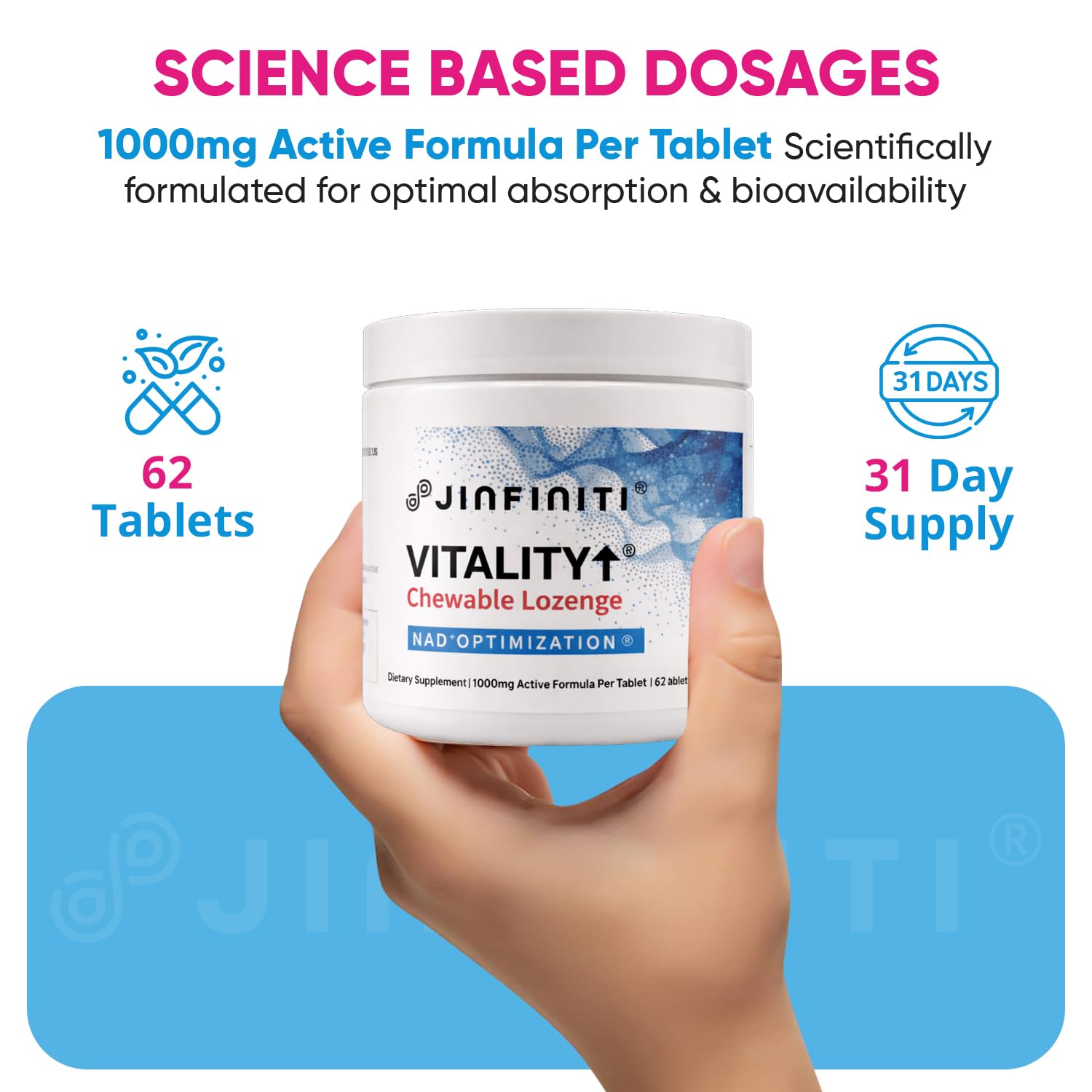 Resveratrol antioxidant benefits in chewable form