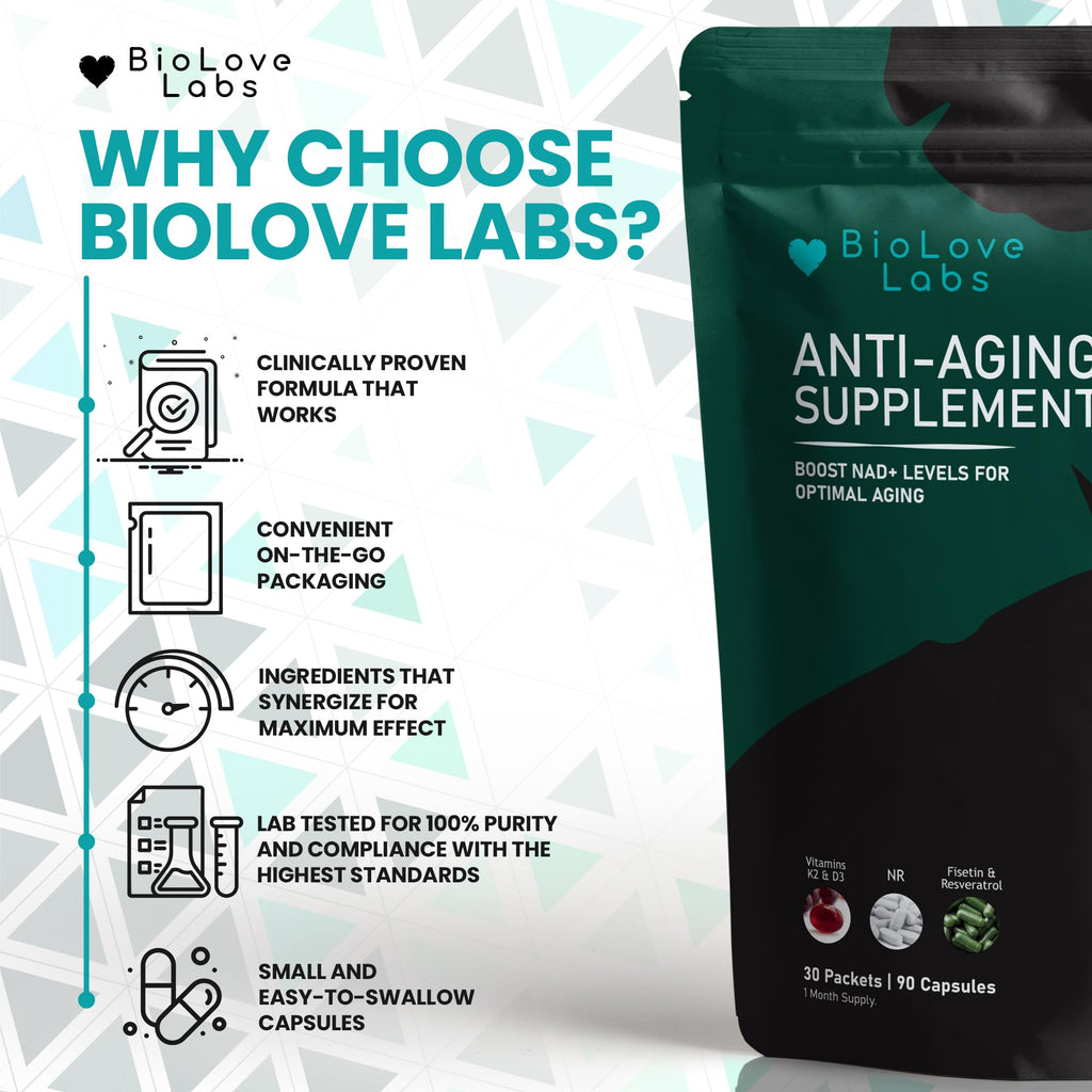Resveratrol antioxidant properties in supplements
