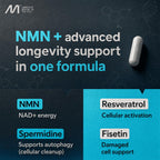 Resveratrol antioxidant support capsules