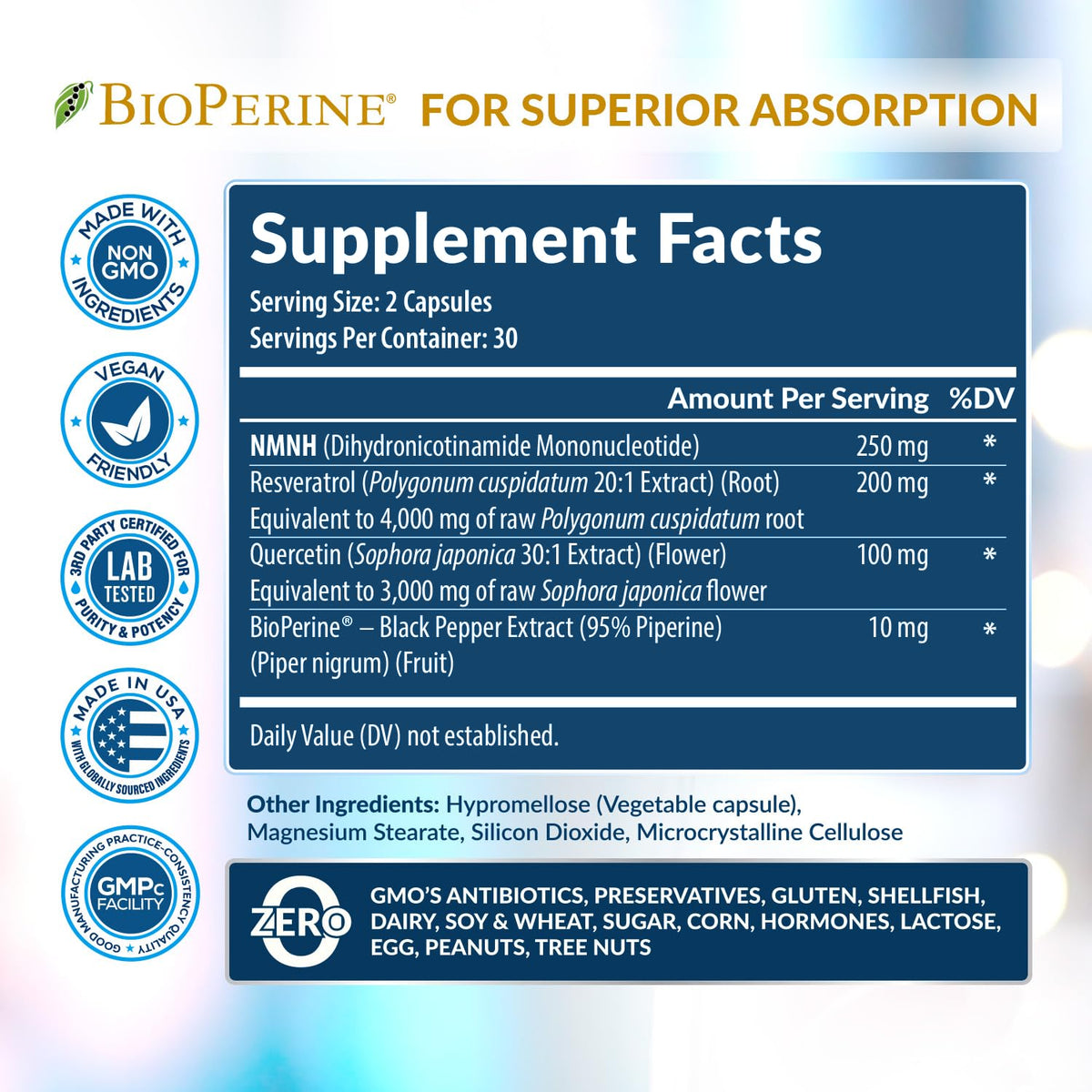 Resveratrol benefits for health