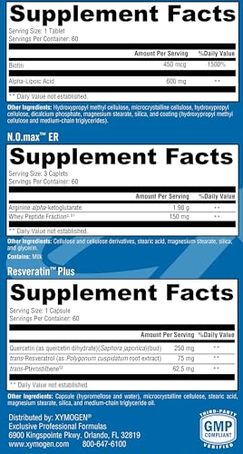 resveratrol benefits in vitamin supplements
