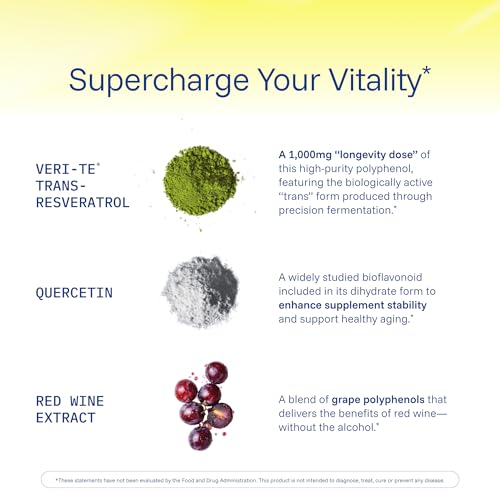 resveratrol Canada premium quality product