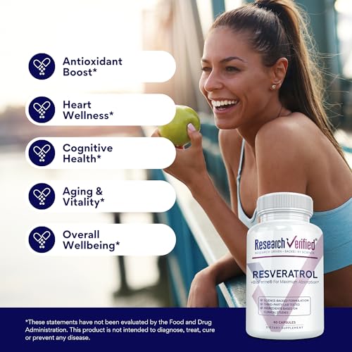 resveratrol capsules for healthy aging