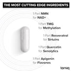 Resveratrol capsules for healthy aging