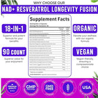 Resveratrol capsules for healthy aging
