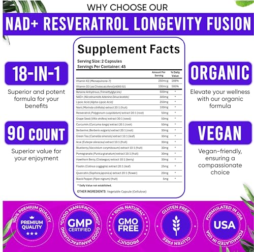 Resveratrol capsules for healthy aging