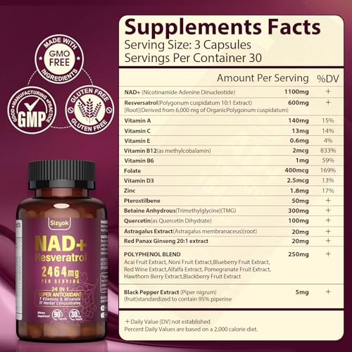 Resveratrol capsules for healthy aging