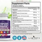 Resveratrol capsules for heart health